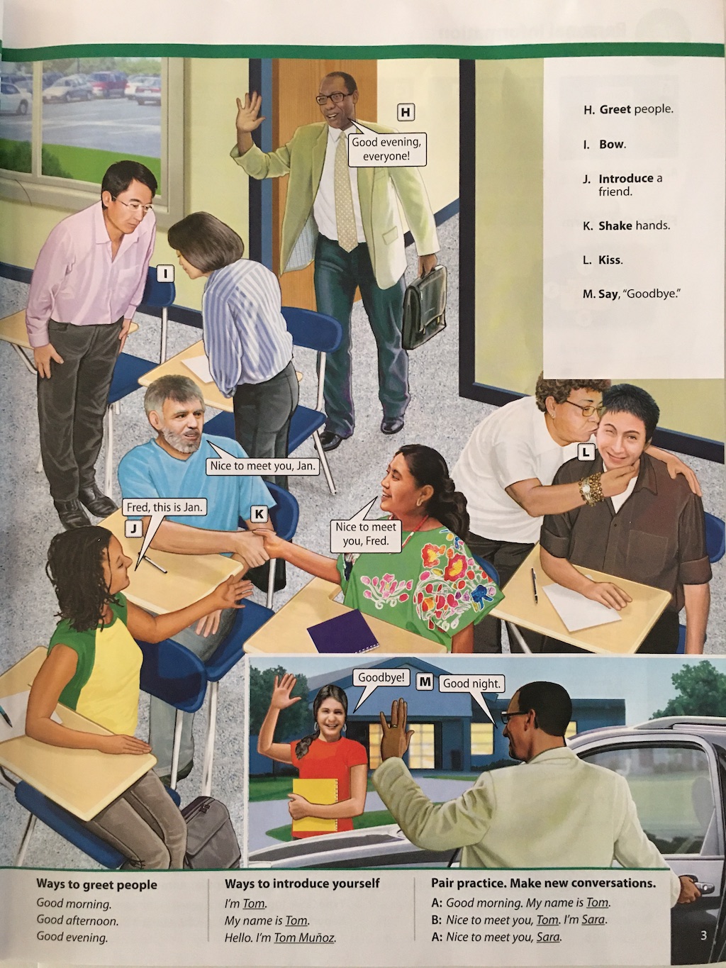 Meeting and Greeting | OPD(Oxford Picture Dictionary ...